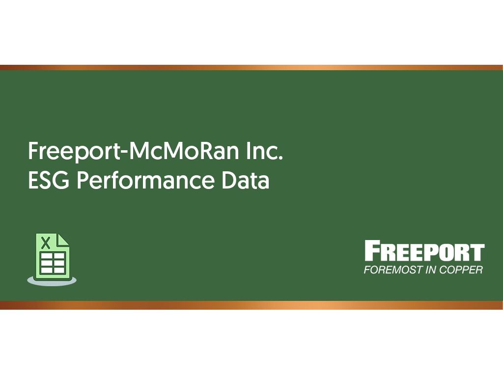 | Freeport-McMoRan